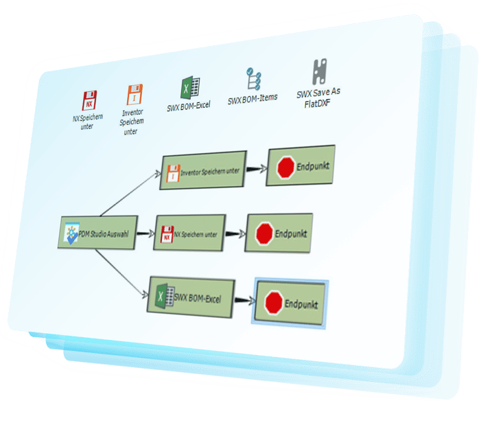PDM Studio | Information on the major release PDM Studio 2023